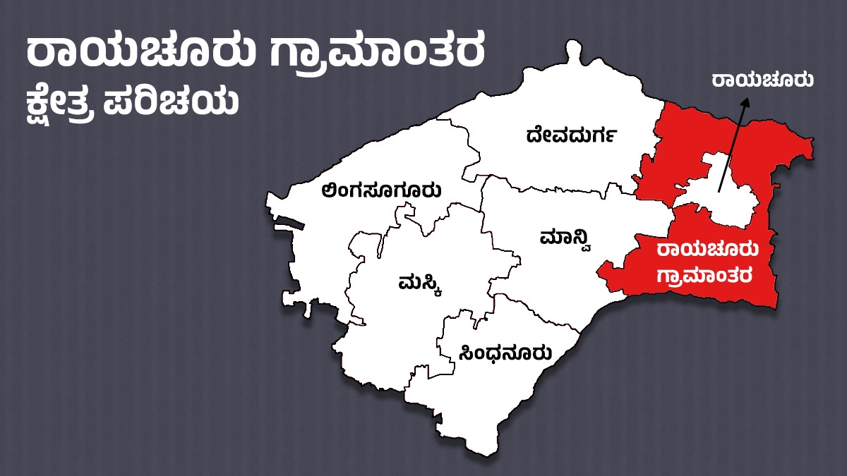 Raichur Rural Elections: ರಾಯಚೂರು ಗ್ರಾಮೀಣದಲ್ಲಿ ಸಂಪ್ರದಾಯ ಮುರೀತಾರಾ ಬಸನಗೌಡ ...