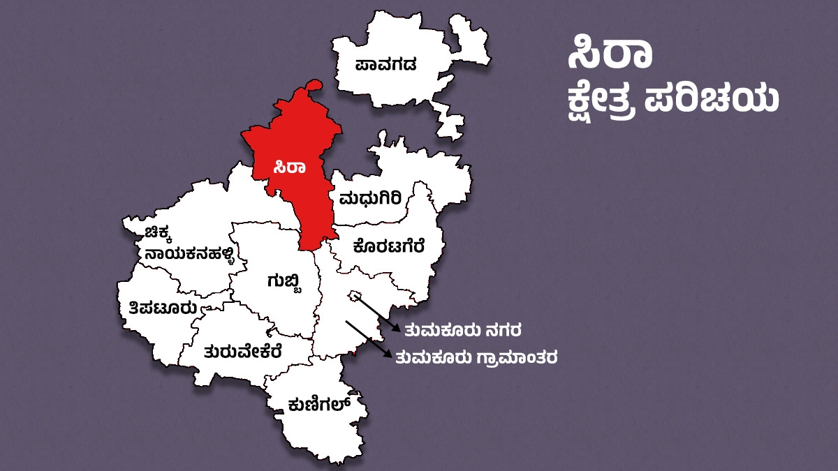 Sira Elections: ಭಿನ್ನಮತದ ನಡುವೆ ಶಿರಾದಲ್ಲಿ ಮತ್ತೆ ಕಾಂಗ್ರೆಸ್ ಚಿಗುರೊಡೆಯುತ್ತಾ ...
