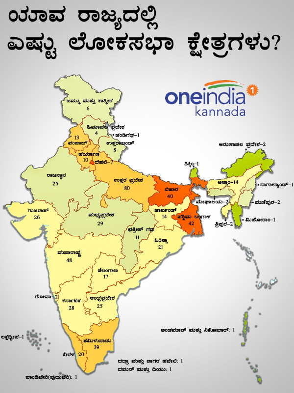 ಚಿತ್ರ ವಿವರ: ಯಾವ ರಾಜ್ಯದಲ್ಲಿ ಎಷ್ಟು ಲೋಕಸಭಾ ಕ್ಷೇತ್ರಗಳು? | State wise list ...