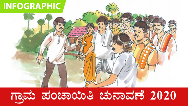 Karnataka Gram Panchayat elections First Phase Voting : ಗ್ರಾಮ ಪಂಚಾಯತಿ ...