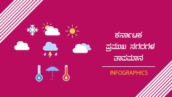 ಕರ್ನಾಟಕ ಹವಾಮಾನ ವರದಿ: ಎಲ್ಲಿ ಮಳೆ, ಎಲ್ಲಿ ಬಿಸಿಲು, ಸಂಪೂರ್ಣ ವರದಿ | Weather ...