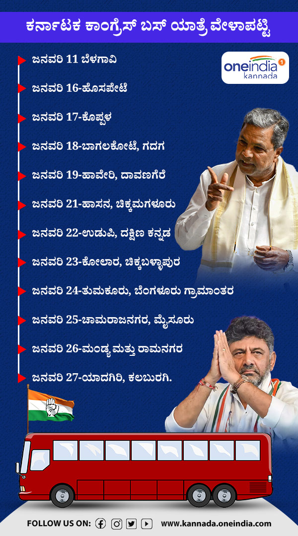 Infographics; ಕಾಂಗ್ರೆಸ್‌ ನಾಯಕರ ಬಸ್‌ ಯಾತ್ರೆ ಮಾರ್ಗ | Karnataka Congress ...