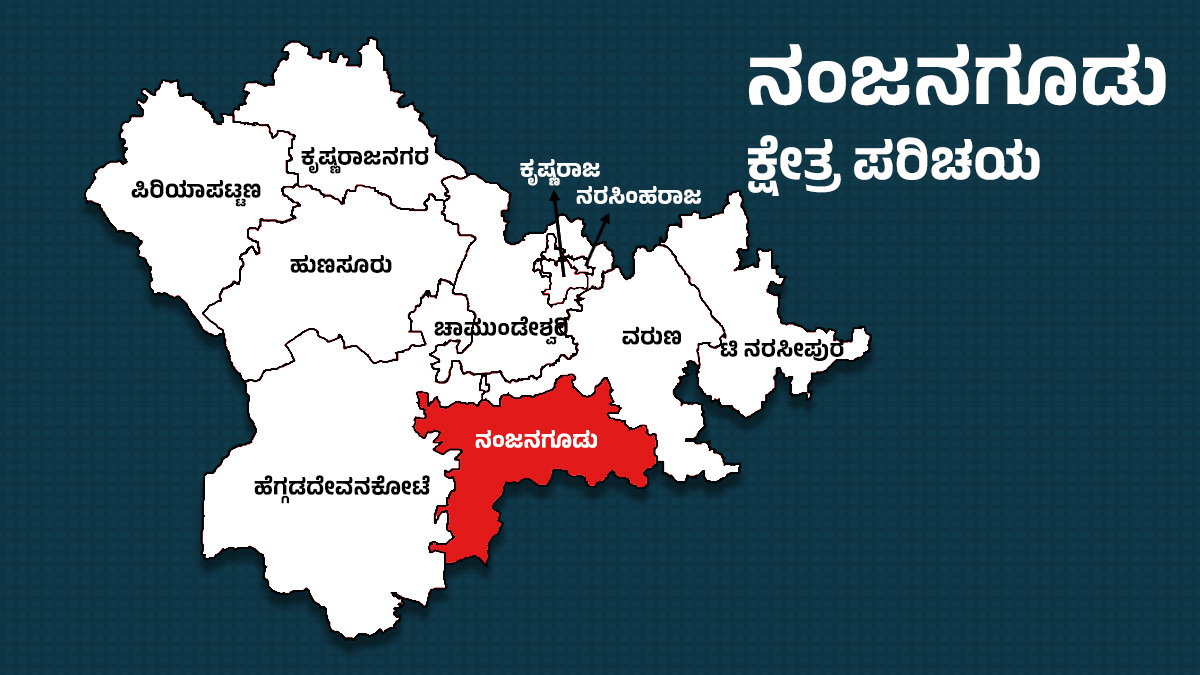 Nanjangud Elections: ‘ದಕ್ಷಿಣ ಕಾಶಿ’ಯ ಚುನಾವಣೆಯಲ್ಲಿ ಅನುಕಂಪದ ಅಲೆಯ ಪ್ರಭಾವ ...