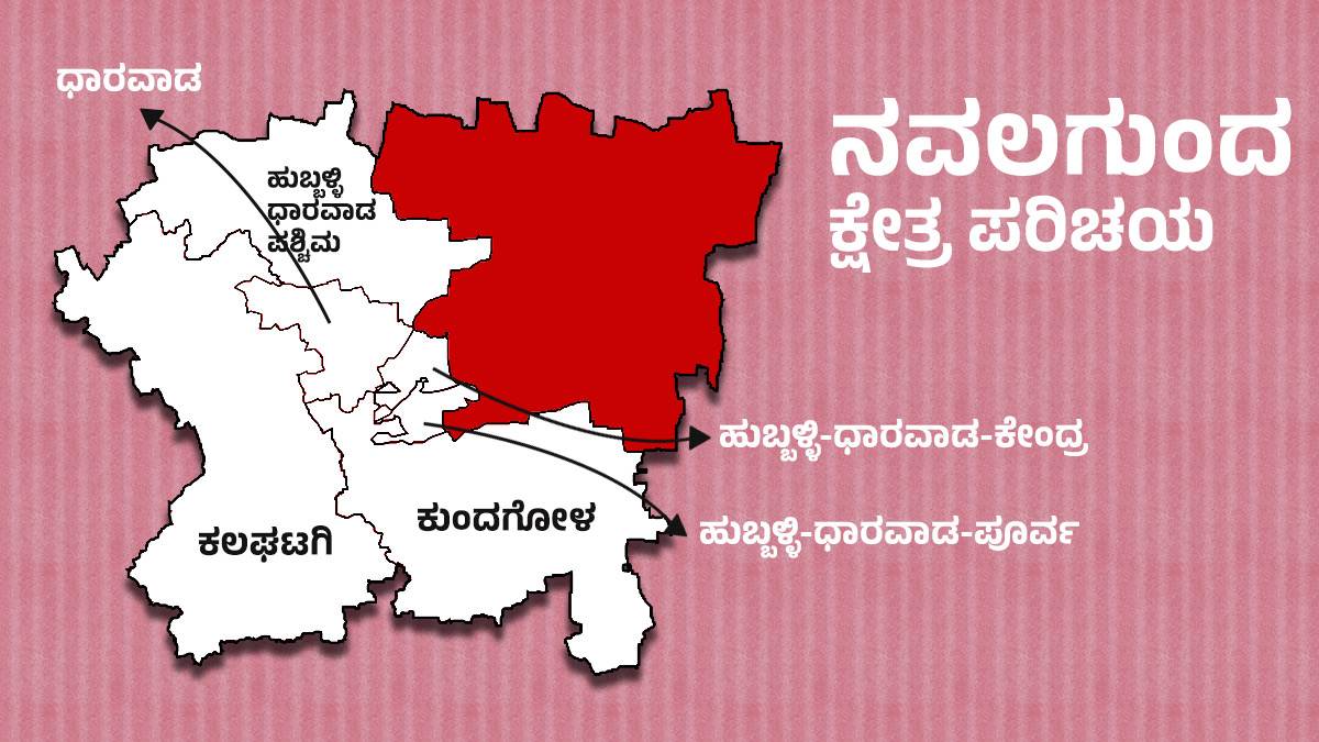 Navalgund Constituency: ಬಿಜೆಪಿ, ಕಾಂಗ್ರೆಸ್, ಜೆಡಿಎಸ್‌ ನಡುವೆ ಭಾರಿ ಪೈಪೋಟಿ ...
