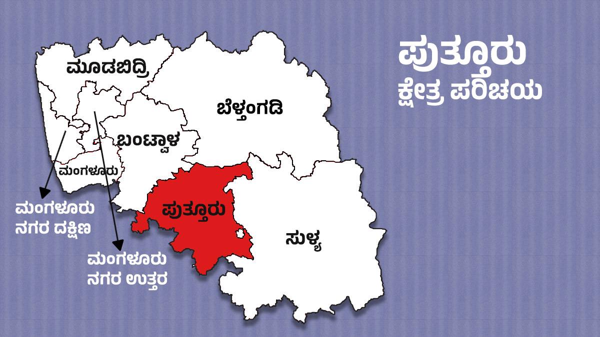 Puttur Elections: 'ಪುತ್ತೂರ್ದ ಮುತ್ತು' ಈ ಬಾರಿ ಕಾಂಗ್ರೆಸ್ಸಿಗೋ, ಬಿಜೆಪಿಗೋ ...
