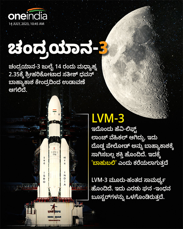 Chandrayaan 3 Launch: ಭಾರತದ ಭವ್ಯ ಕನಸುಗಳ ಹೊತ್ತ ಹೆಮ್ಮೆಯ ಚಂದ್ರಯಾನ-3 ... Chandrayaan 3 Launch: ಭಾರತದ ಭವ್ಯ ಕನಸುಗಳ ಹೊತ್ತ ಹೆಮ್ಮೆಯ ಚಂದ್ರಯಾನ-3 ...