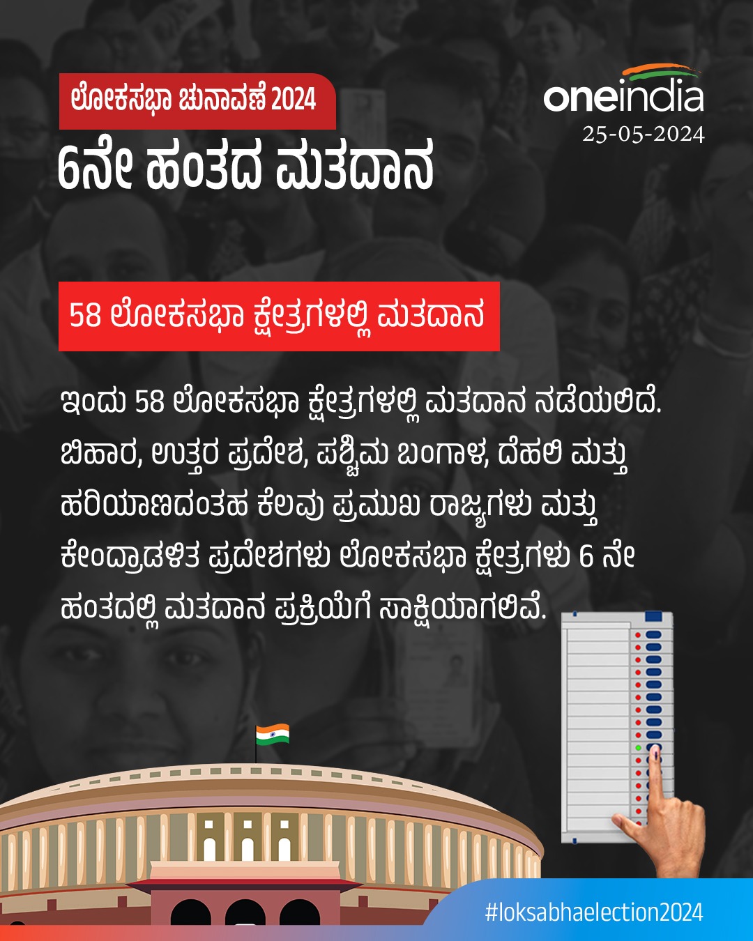 Lok Sabha Election 2024: 6ನೇ ಹಂತದ ಚುನಾವಣೆ, ಒಟ್ಟಾರೆ ಶೇ 59.06ರಷ್ಟು ಮತದಾನ ...